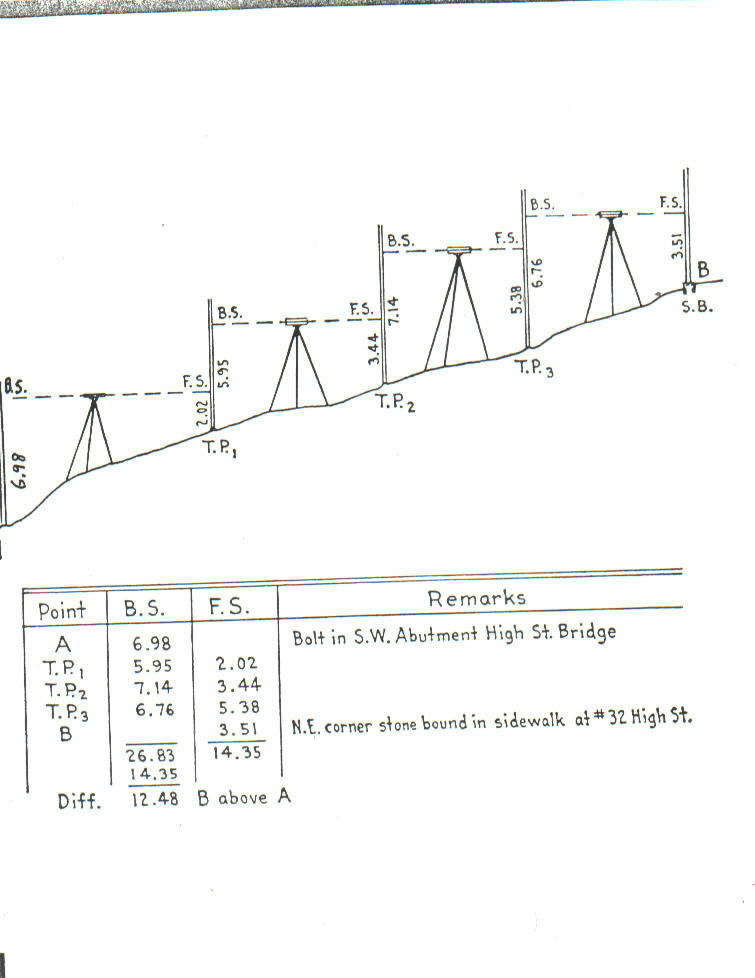 New Page 20 [cobramath0.tripod.com]
